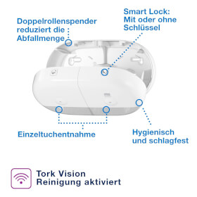 Tork 682000 SmartOne Mini Doppelrollenspender für Toilettenpapier ...