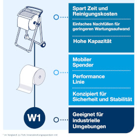 Tork 652008 Bodenständer Spendersystem W1 Farbe: schwarz/rot, Material ...