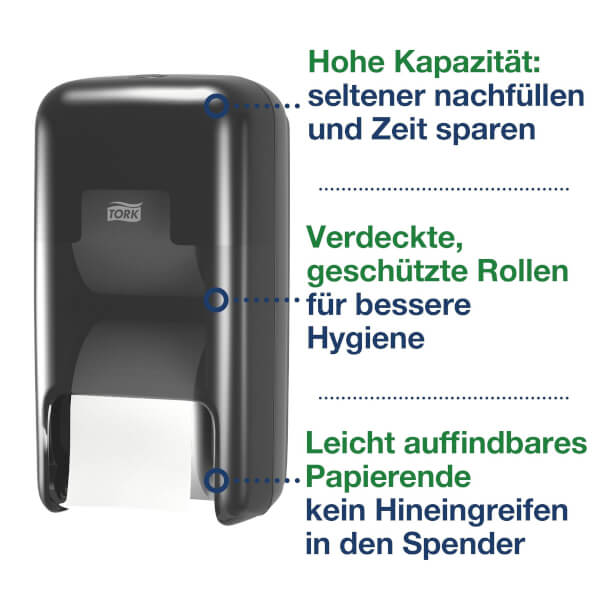 Tork 558042 OptiServe Doppelrollenspender für Hülsenloses Toilettenpapier Spendersystem T7 im ...